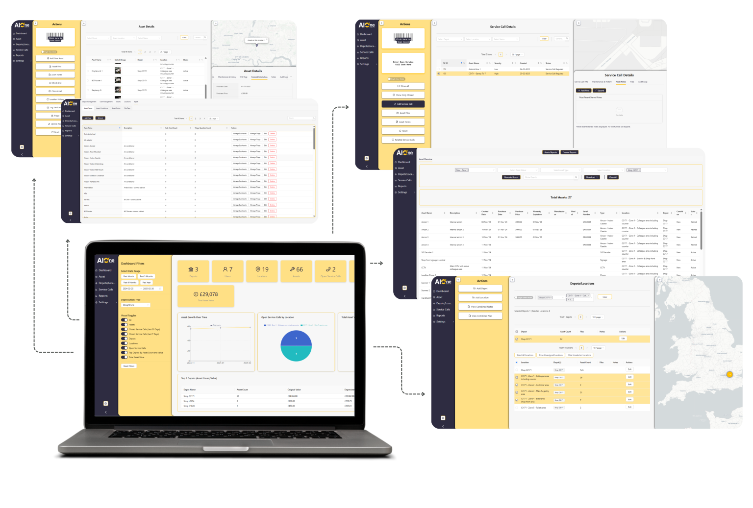 AIOne Asset Management – AI One Global LTD